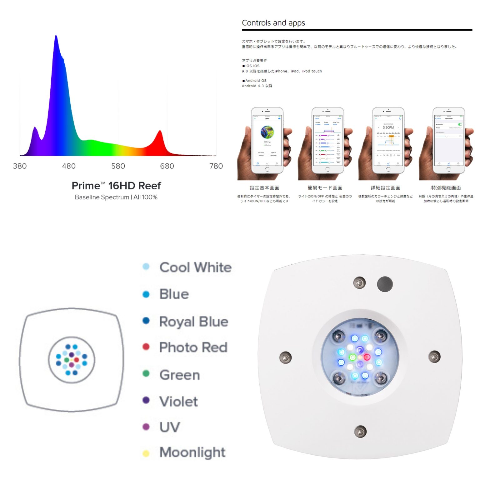 システムLED | AQUALASSIC